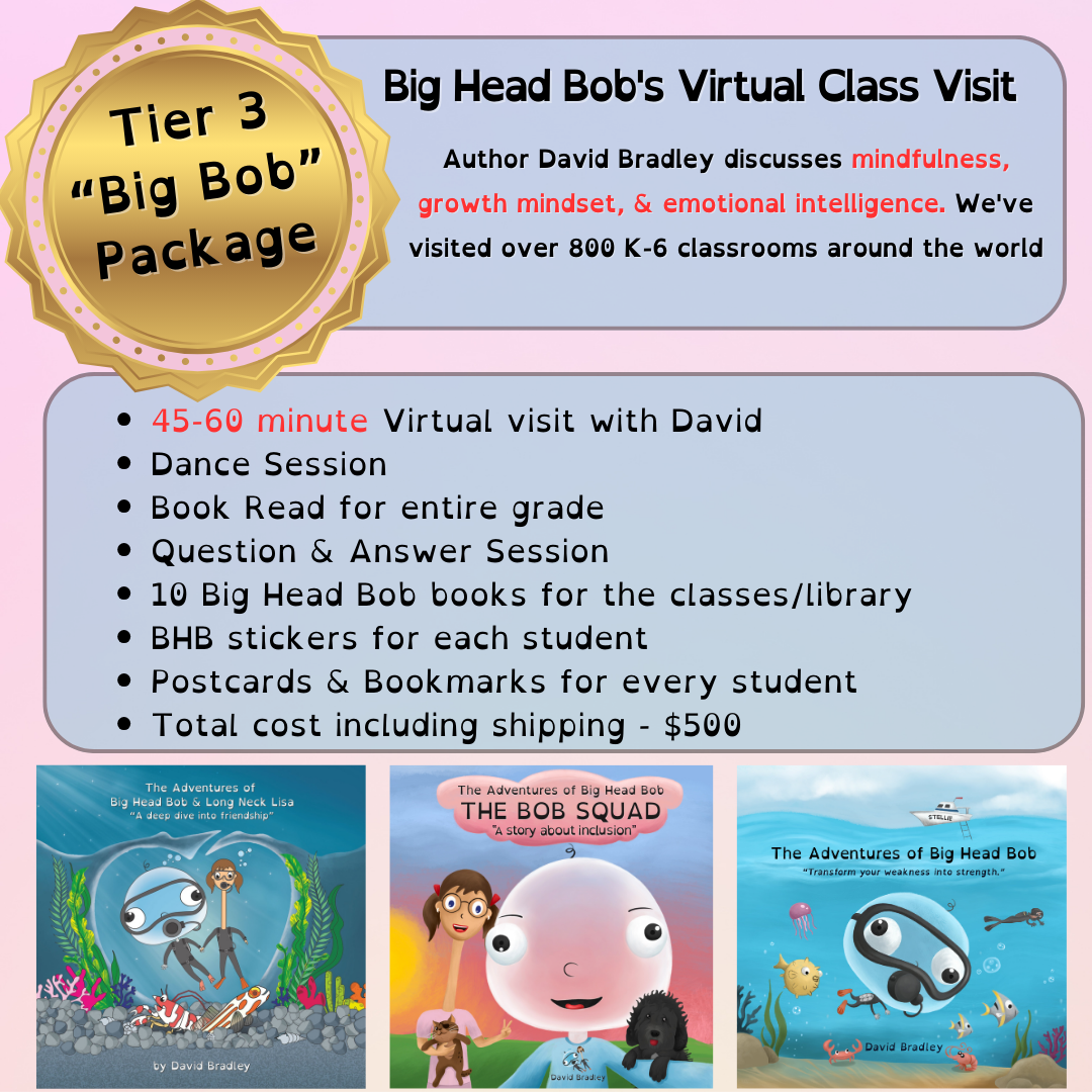 The "Big Bob" Package – Big Head Bob