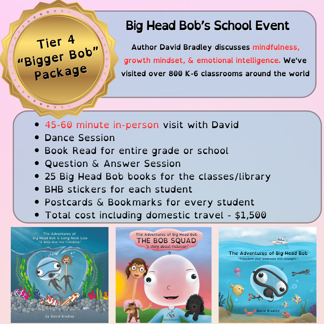 The "Big Bigger Bob" Package – Big Head Bob